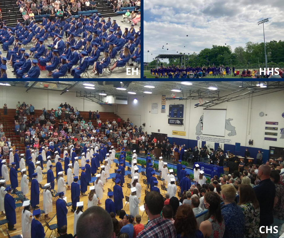 Congratulations to the 2021 Scholarship Winners! | Henry County ...